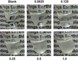 How To Train Yourself to Measure OD600 by Eye
