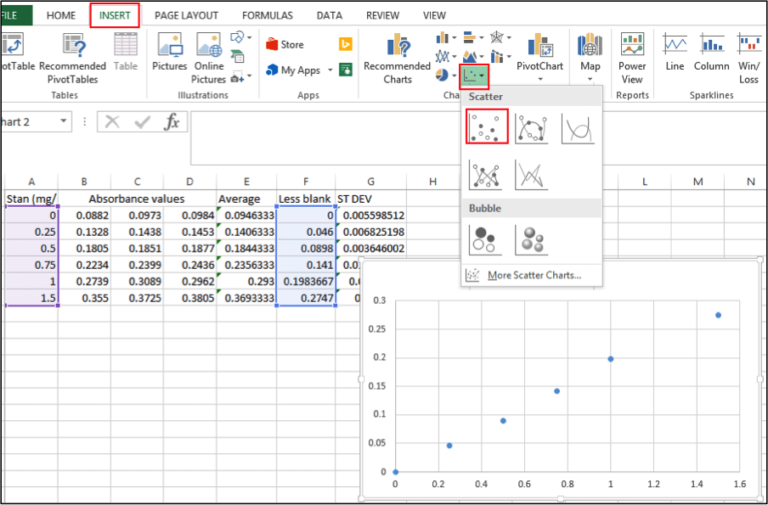 Brushing Up On Your Excel Skills: Part Two
