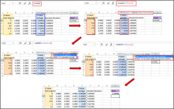 Brushing Up On Your Excel Skills: Part Two