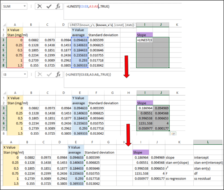 Brushing Up On Your Excel Skills: Part Two