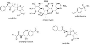 ChemDraw for Biologists & Chemists - Bitesize Bio