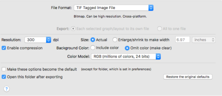 Crafting Multi-panel Images Into Figures