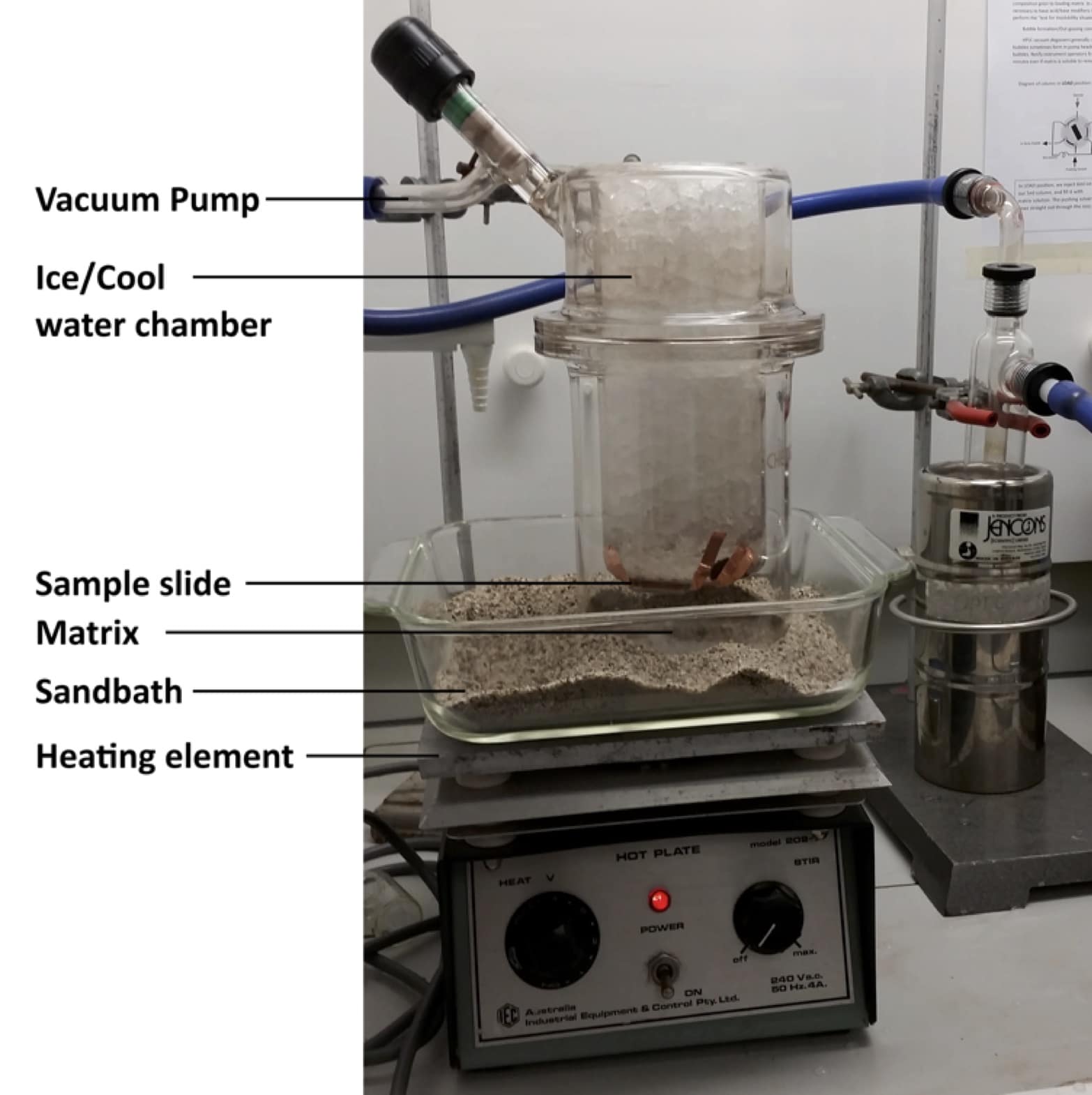 Applying Your MALDI Matrix Like a Boss