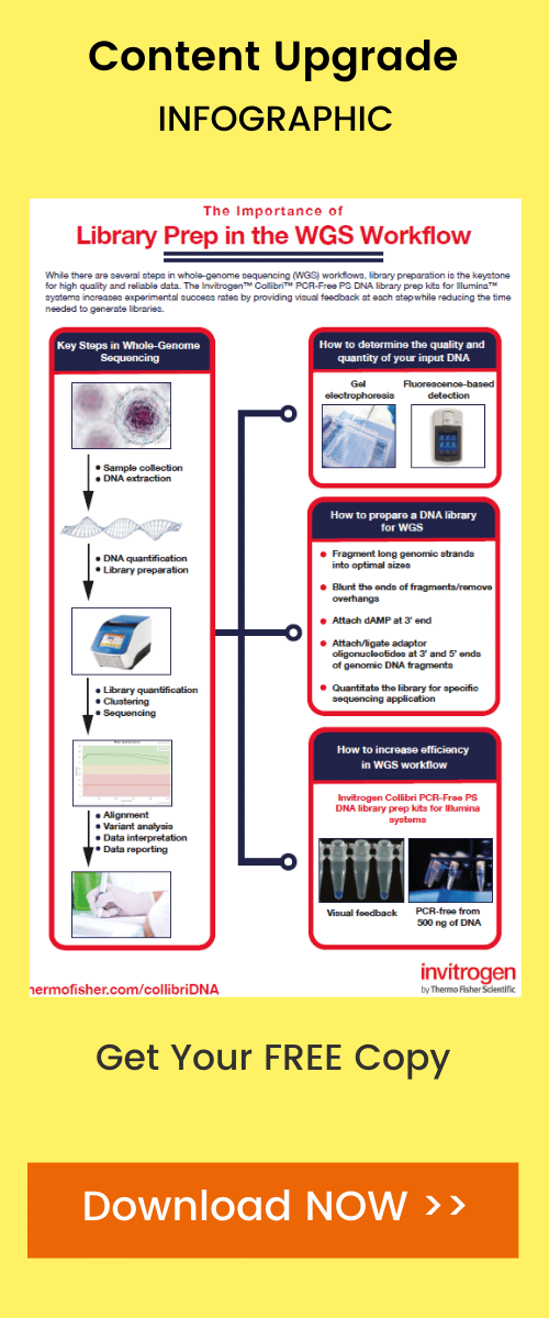 Wgs Workflow From Sample Collection To Data Interpretation Bitesize Bio 7796