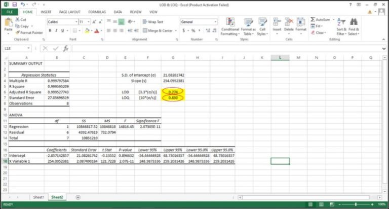 Calculate LOD and LOQ with Microsoft Excel