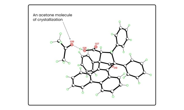 What is Water of Crystallization? Easy Answer for Biologists